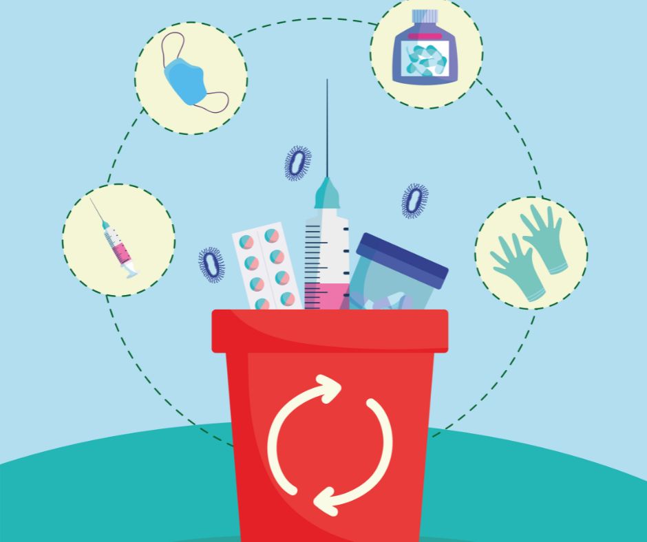 Licensed Medical Waste Disposal Companies in Kenya - KISUMU ROYAL ...